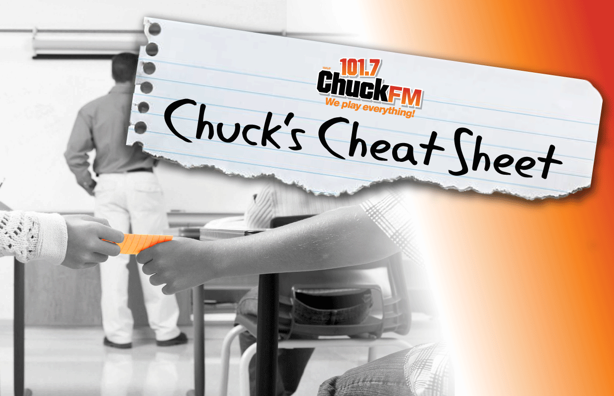 Get Your Name on Chuck’s Cheat Sheet | 101.7 Chuck FM